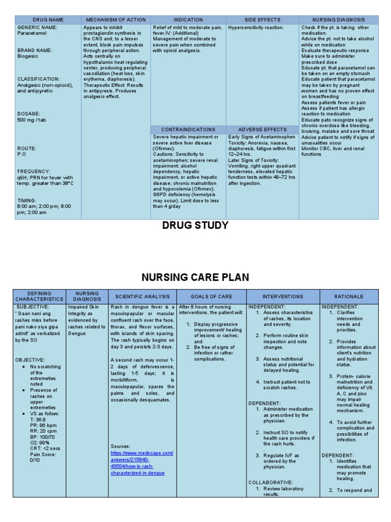 Drug Study | PDF | Analgesic | Health Sciences