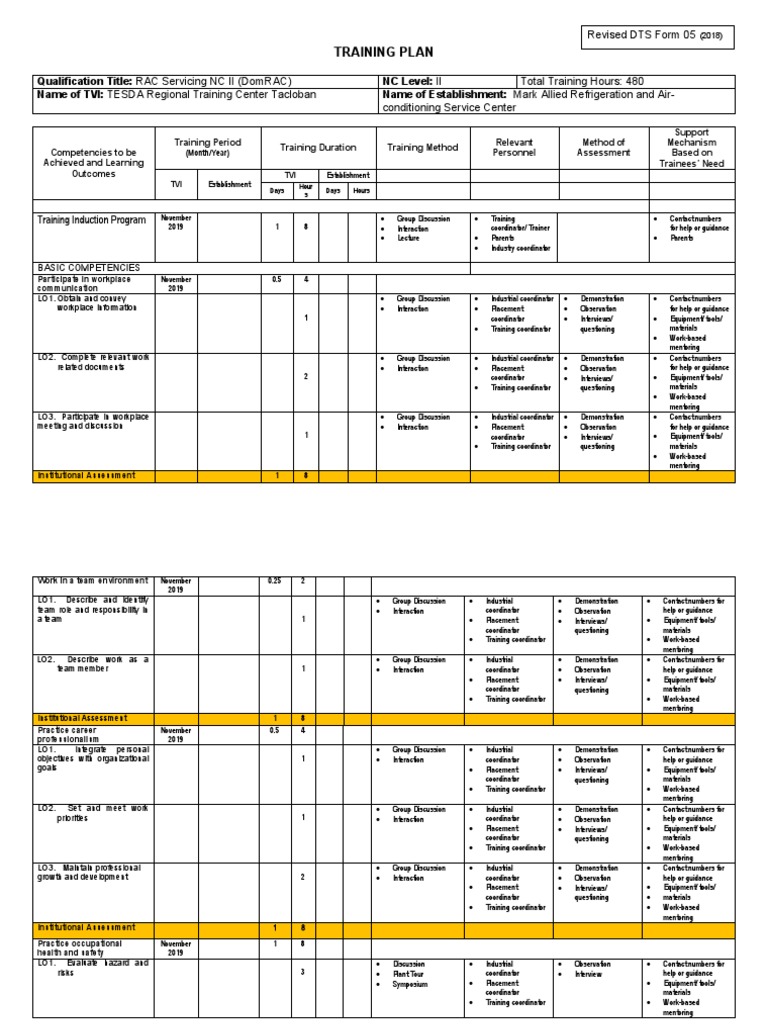 RAC Servicing NC II Training Plan | PDF