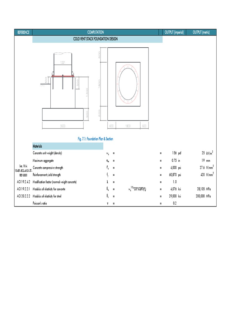 Cold Vent Stack Foundation Design | PDF | Strength Of Materials | Young ...