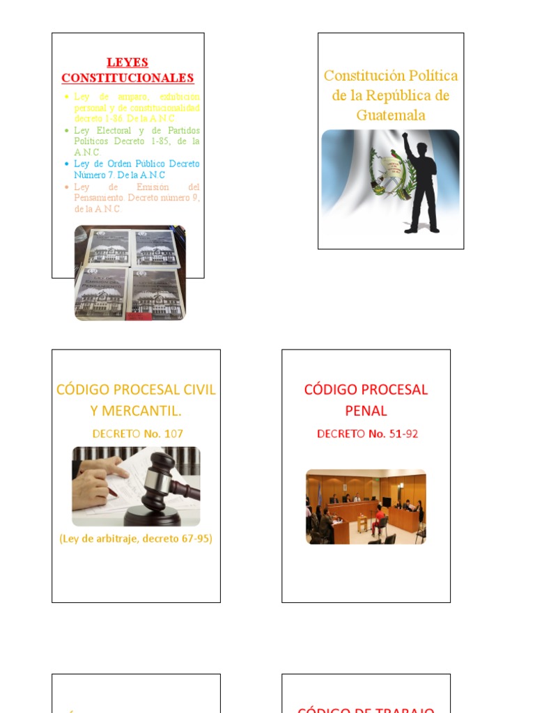 Portada de Codigos y Leyes | PDF