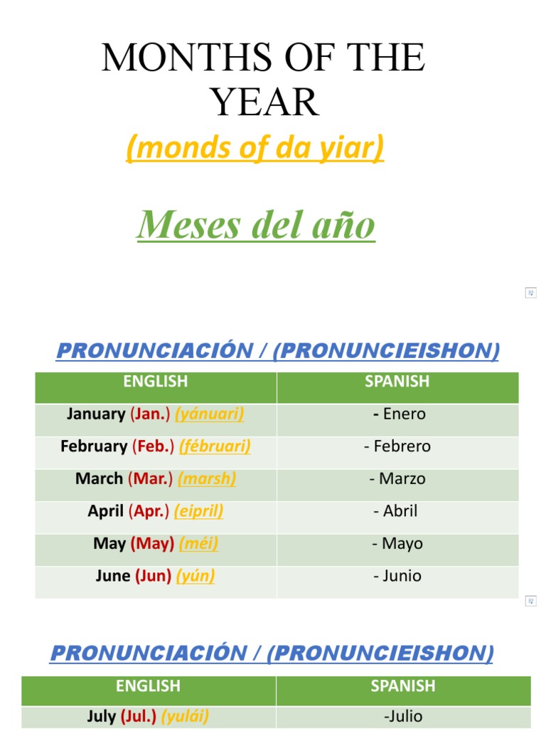 Months of The Year | PDF | Artes del Lenguaje y Comunicación