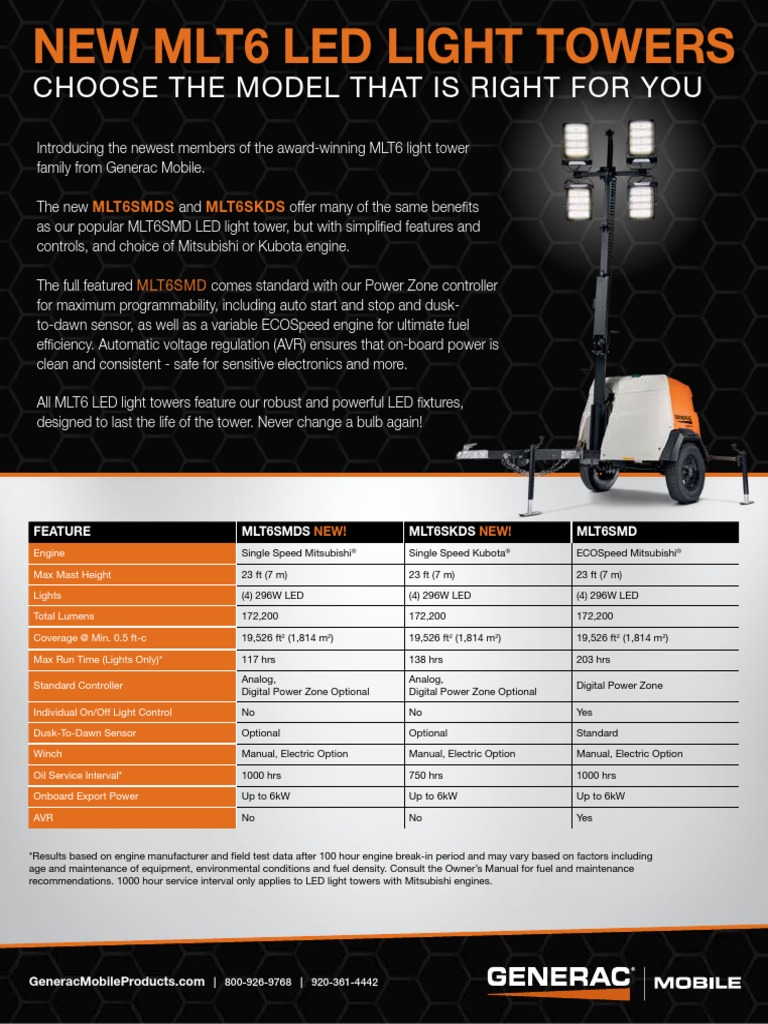 Choose The Model That Is Right For You: Mlt6Smds Mlt6Skds | PDF