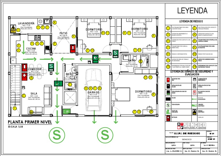 Modelo de Mapa de Riesgos de Una Vivienda | PDF | Lesión | Bienestar
