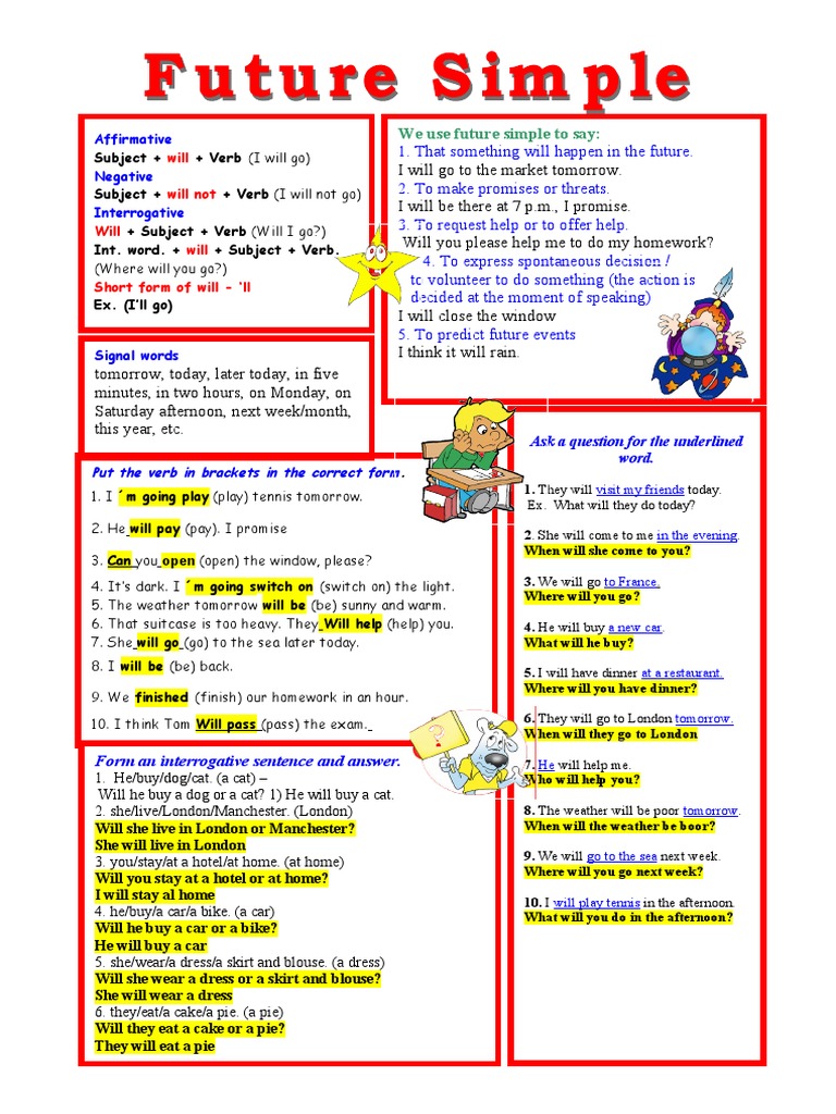 We Use Future Simple To Say:: Will Will Not Will Will Short Form of ...