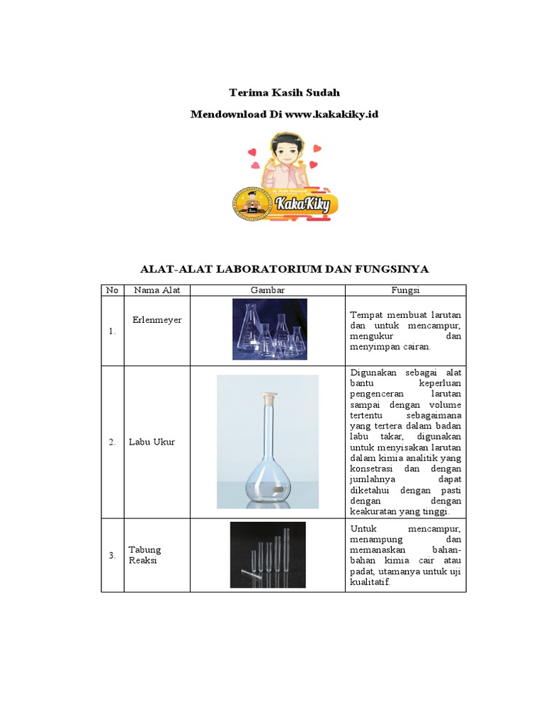 Alat Laboratorium dan Fungsinya | PDF
