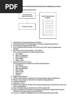 Beswmc Action Plan | PDF | Waste Management | Pollution