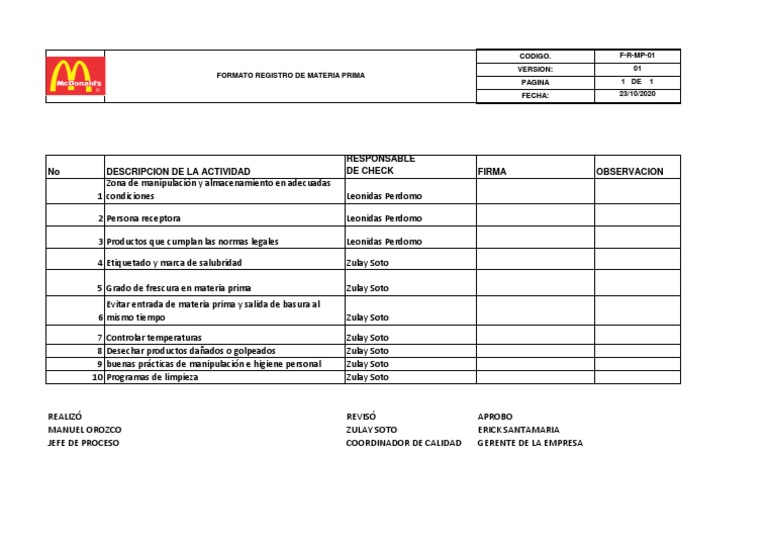 Formato Mcdonalds | PDF