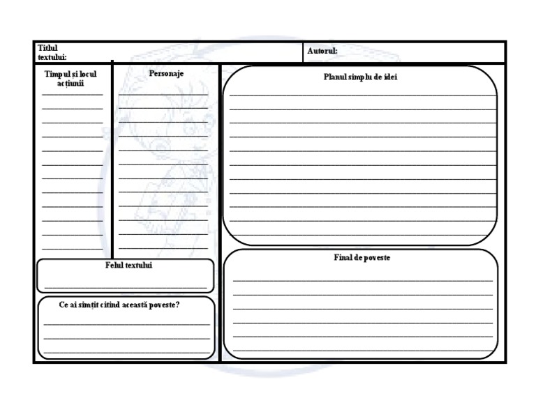 Harta Textului | PDF