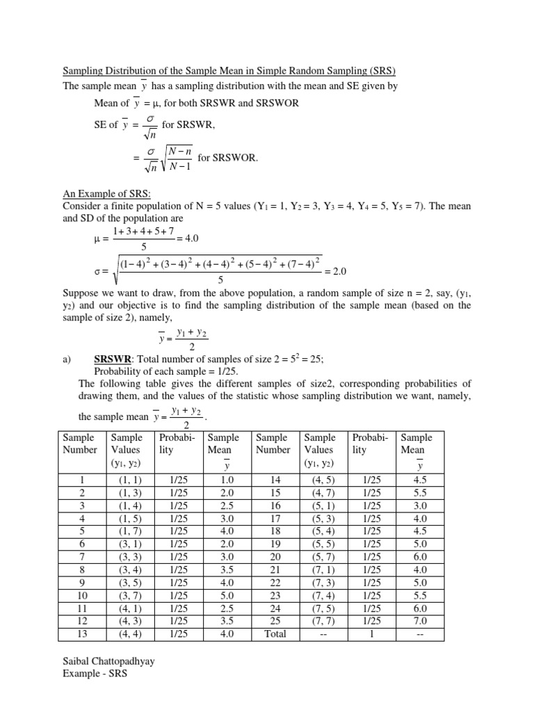 Sample Mean Distribution SRS | PDF | Mean | Standard Error