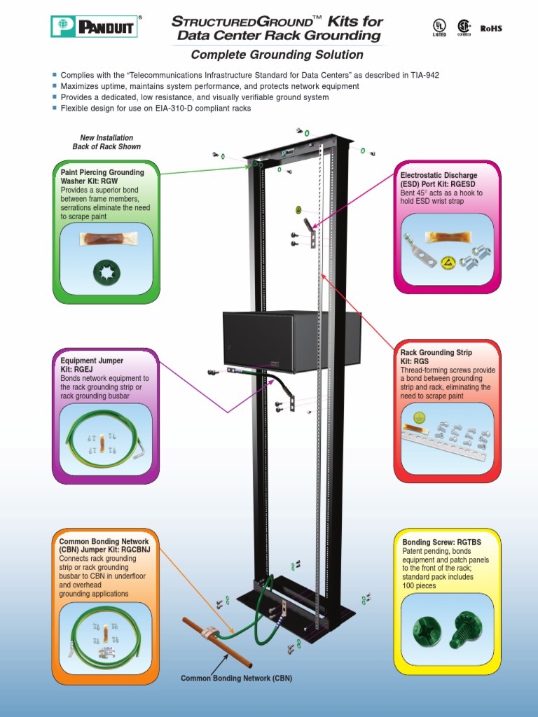 Data Center Rack Grounding