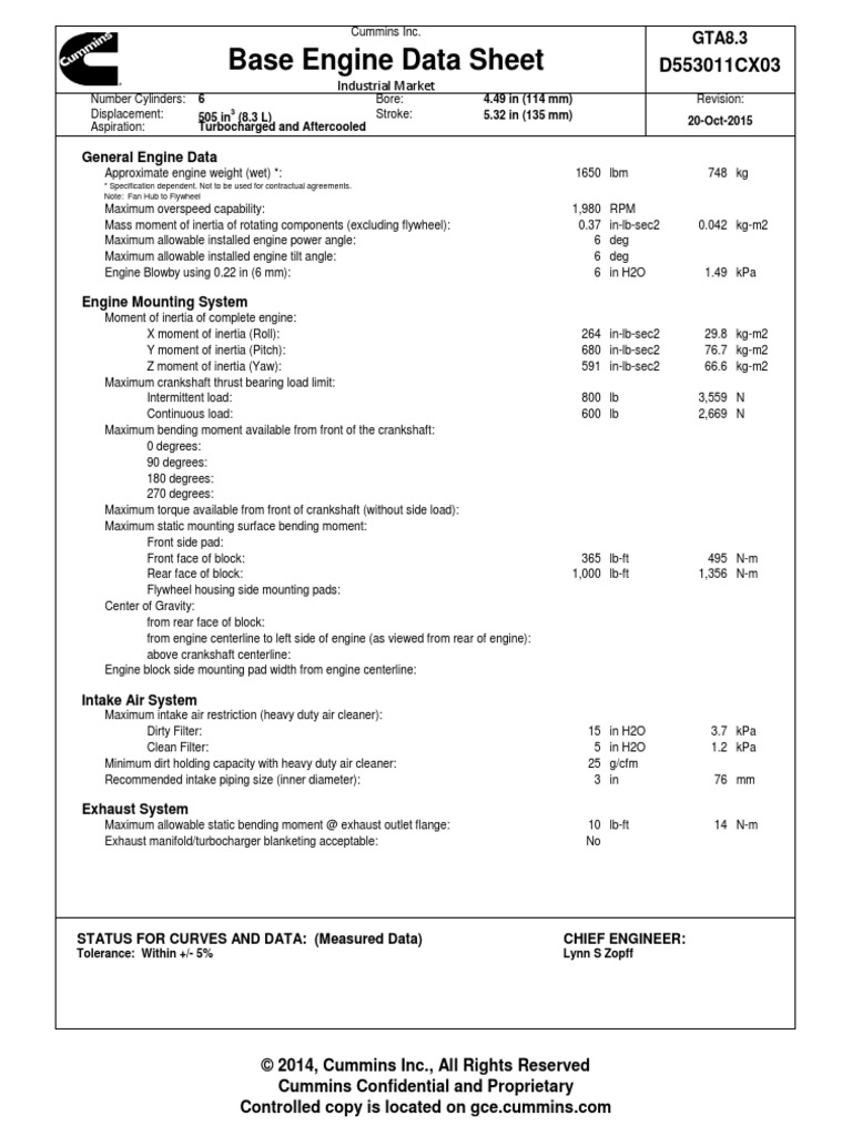 Base Engine Data Sheet | PDF | Thermostat | Engines