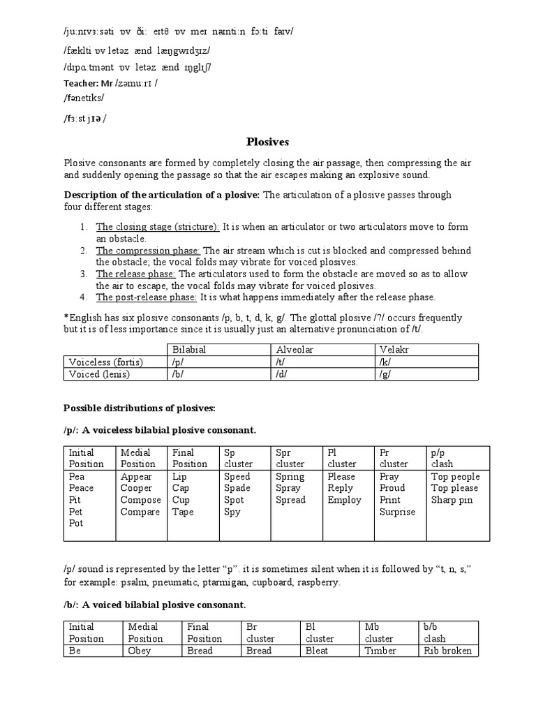 Plosives: Description of The Articulation of A Plosive: The Articulation of A Plosive Passes ...