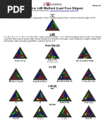 2x2 Ortega Method Algorithms PDF | PDF