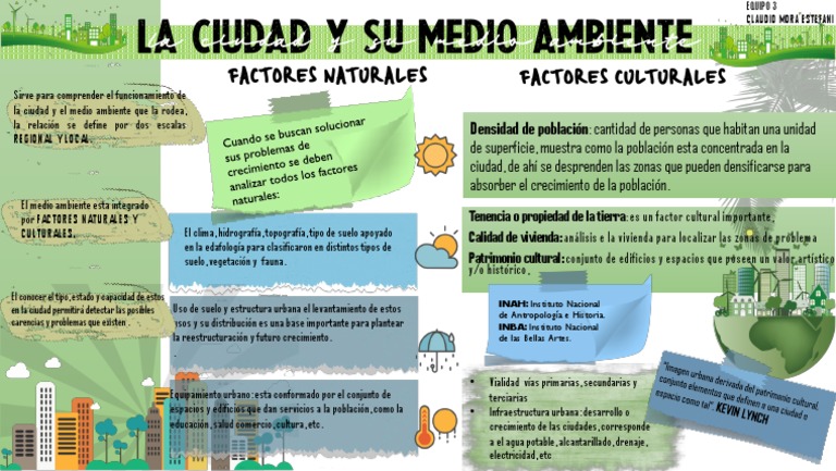 Lamina 3 Ciudad Medio Ambiente PDF | PDF | Entorno natural | Agua