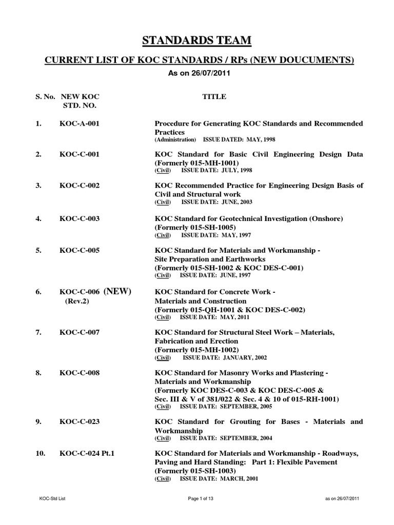 0.0 Koc Stdlist | PDF | Pipe (Fluid Conveyance) | Electrical Wiring