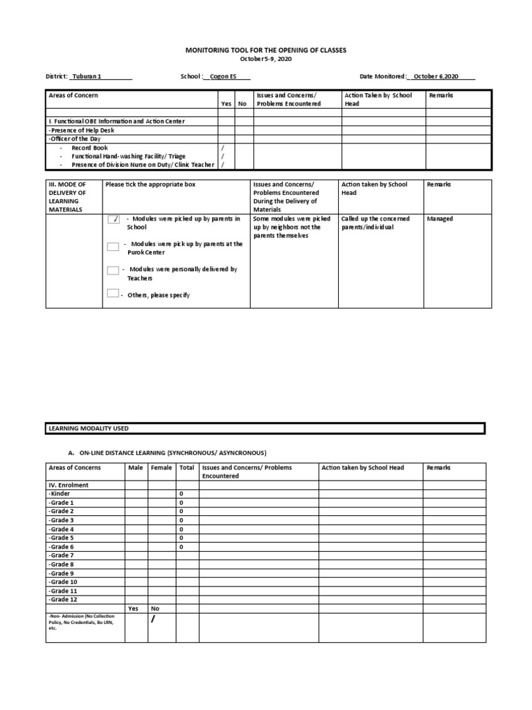 Monitoring Tool For The Opening of Classes: Areas of Concern Yes No ...