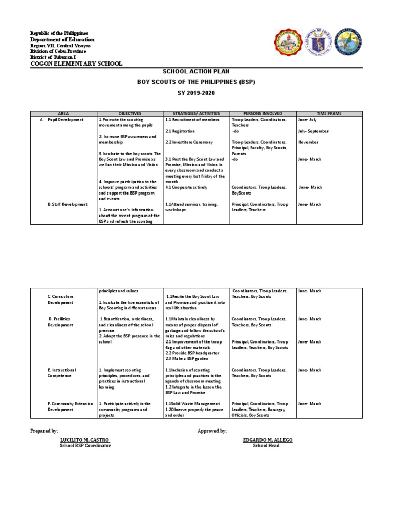 Cogon Elementary School Action Plan for Boy Scouts of the Philippines ...