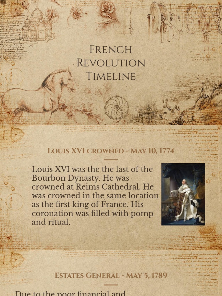 French Revolution Timeline | PDF | Reign Of Terror | Maximilien Robespierre