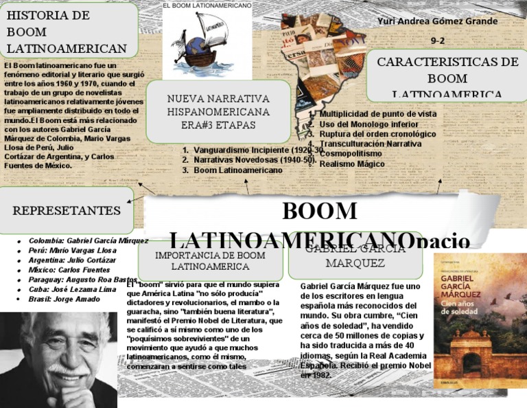 El Boom Latinoamericano | PDF | Literatura latinoamericana | America latina