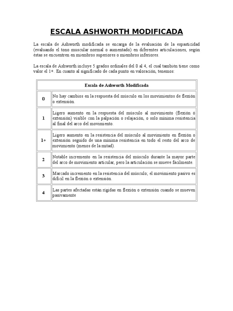 ESCALA ASHWORTH MODIFICADA