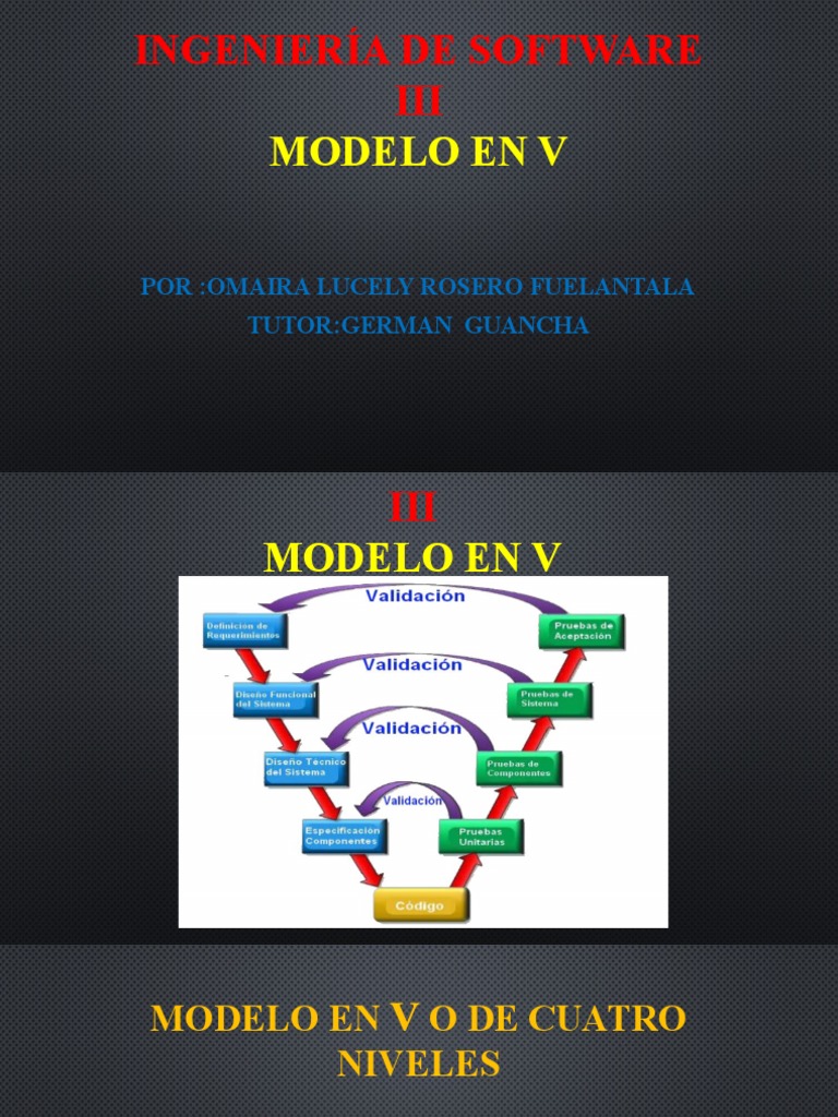 Modelo en V | PDF | Ingeniería de software | Software