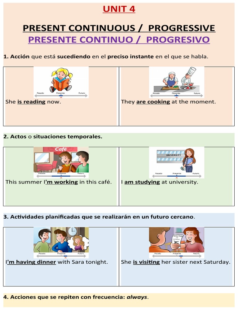 Presente Continuo / Progresivo: Present Continuous / Progressive | PDF ...
