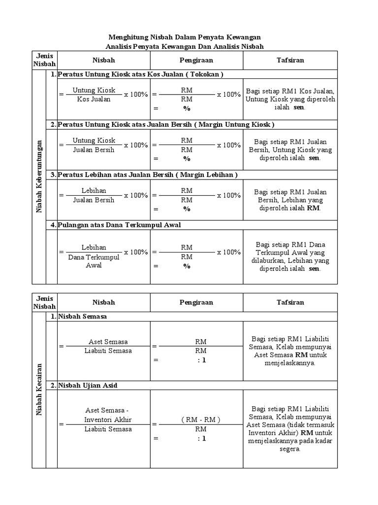 Ailene Nisbah Format | PDF