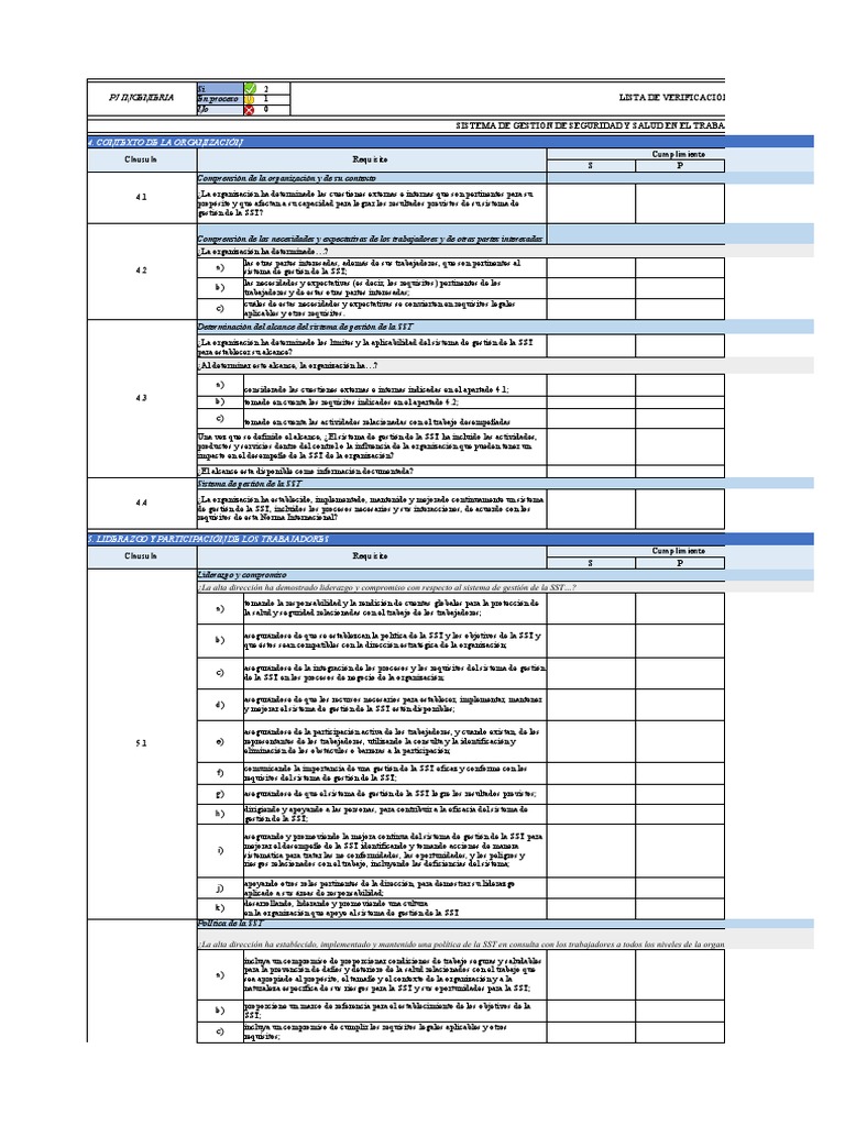 Checklist Iso 45001 | PDF