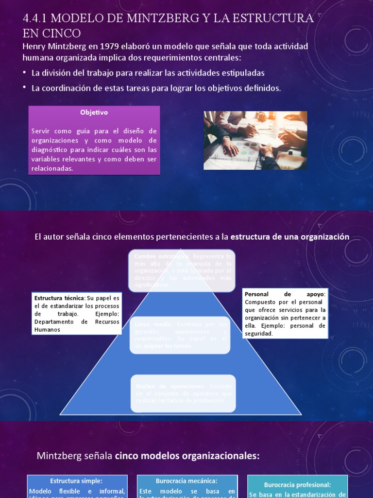 Modelo de Mintzberg: Estructura en Cinco | PDF | Burocracia | Business
