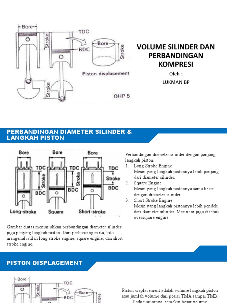 Volume Silinder Dan Perbandingan Kompresi | PDF