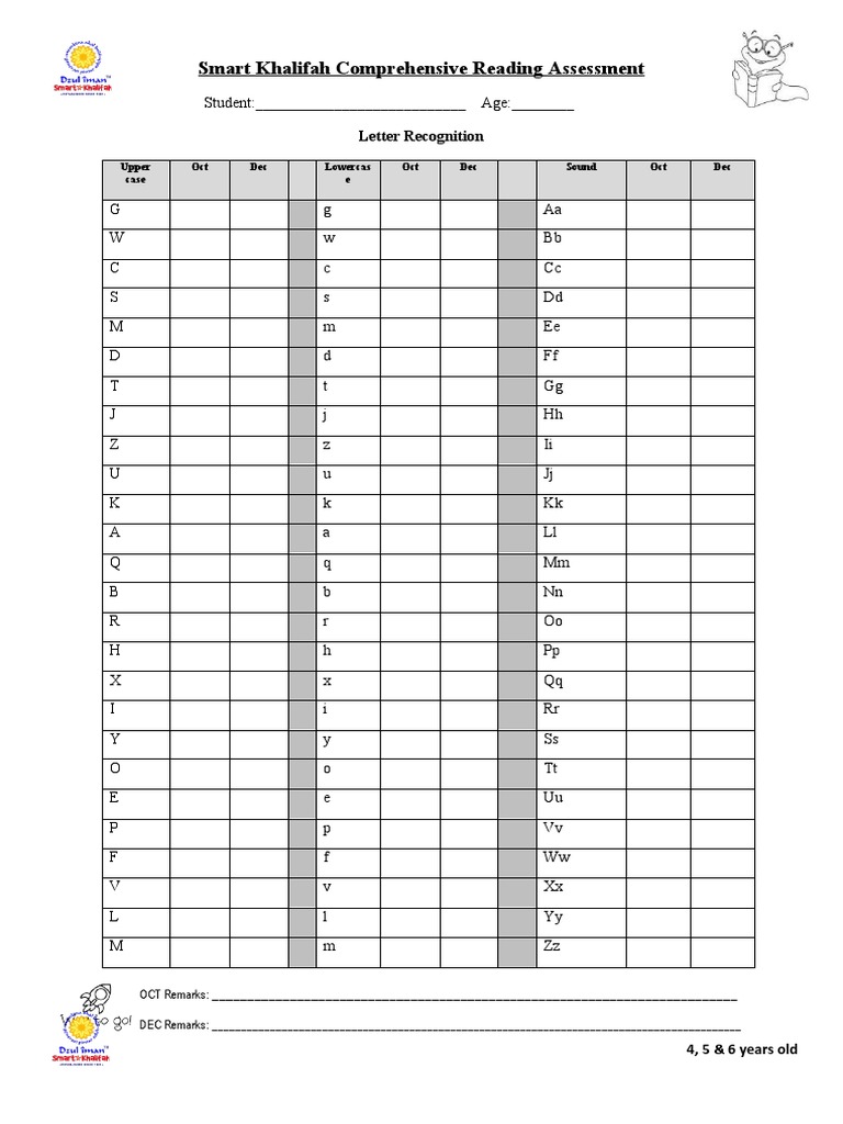 Comprehensive Reading Assessment 2020 PKPP | PDF