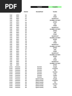 Static GK by Parcham - English - 1660731858 | PDF