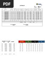 Rebar Cutting List | PDF | Composite Material | Reinforced Concrete