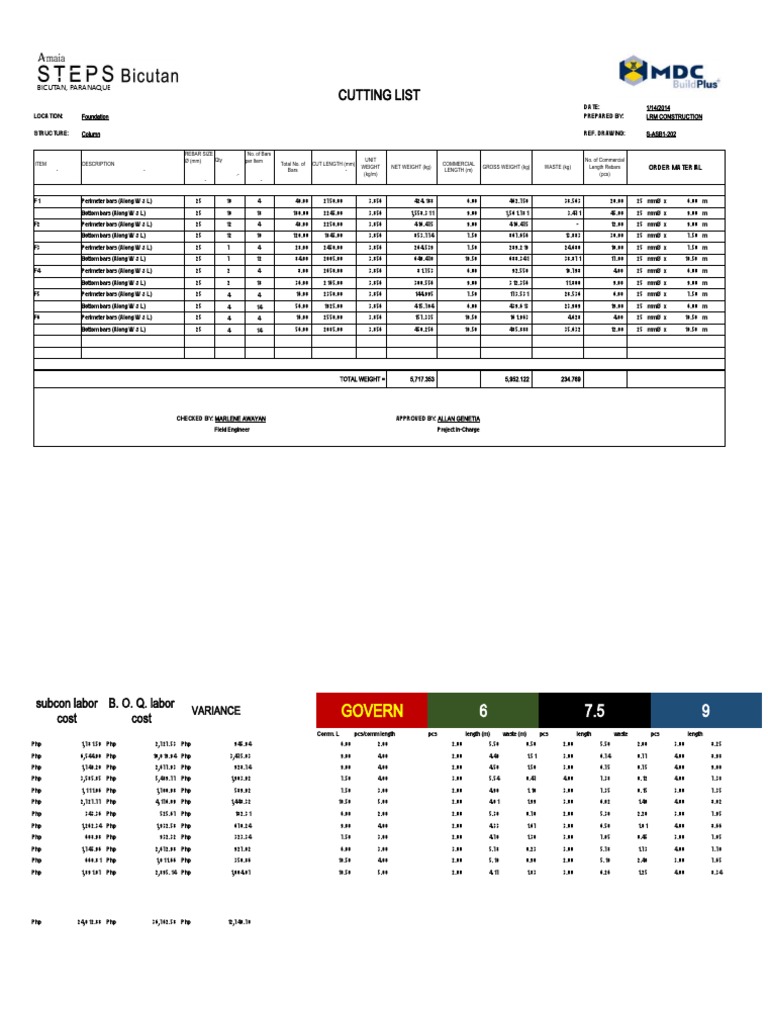 Construction Rebar Cutting List | PDF | Teaching Mathematics | Nature