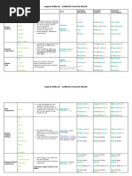 English Tenses Table Chart With Examples PDF | PDF | Perfect (Grammar ...