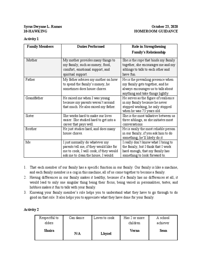 HG Las Q1 W3 Hawking Ramos | PDF | Sibling | Behavioural Sciences