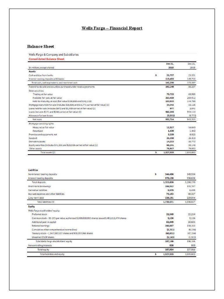 Wells Fargo - Financial Report | PDF | Equity (Finance) | Credit Risk
