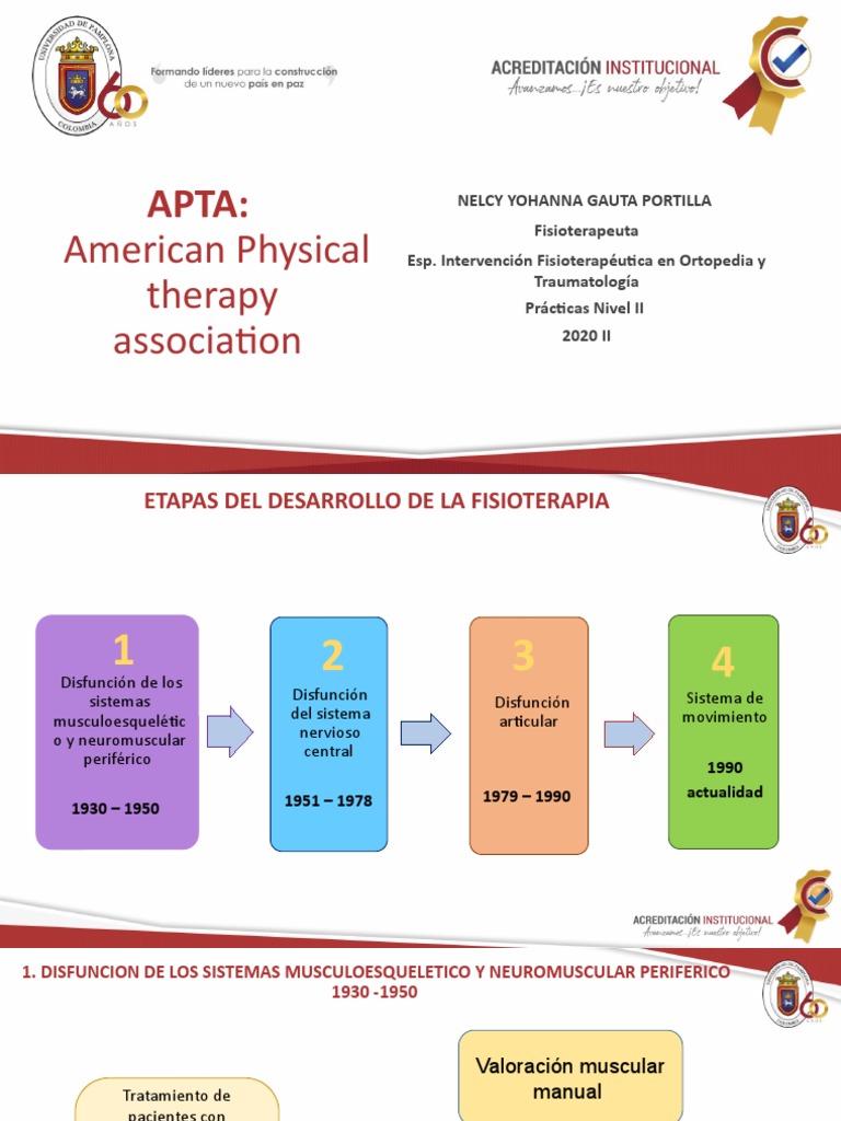 APTA | PDF