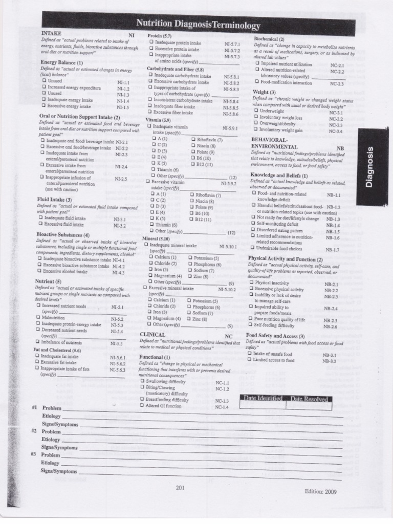Cheat Sheet For Nutrition Diagnosis 1 Pdf