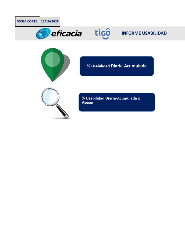 Informe de Usabilidad App Nov1234 | PDF | La interacción persona ...