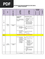 Math Yearly Lesson Plan Year 2 | PDF | Shape | Subtraction