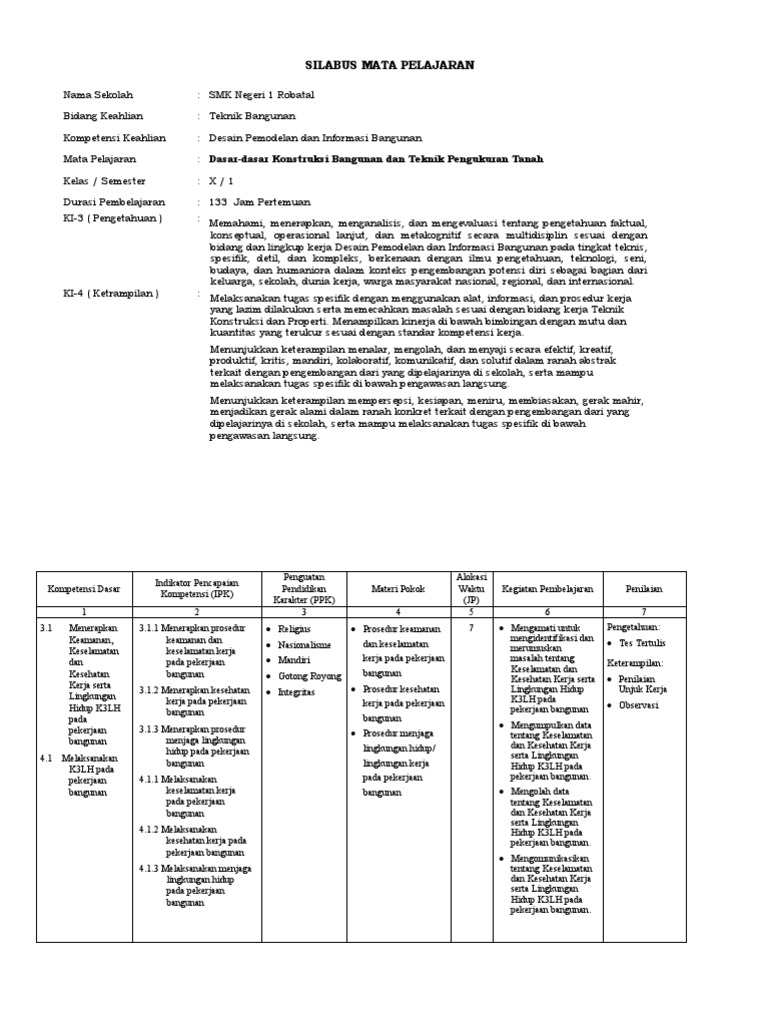 Silabus Dasar-Dasar Konstruksi Bangunan Dan Teknik Pengukuran Tanah Semester Ganjil 2020-2021 | PDF