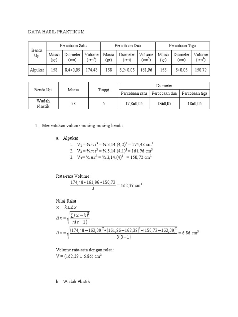 Data Hasil Praktikum | PDF