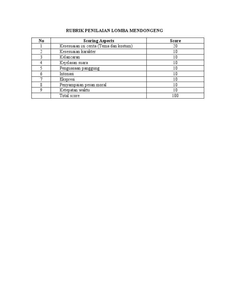 Rubrik Lomba Mendongeng | PDF Rubrik Lomba Mendongeng | PDF