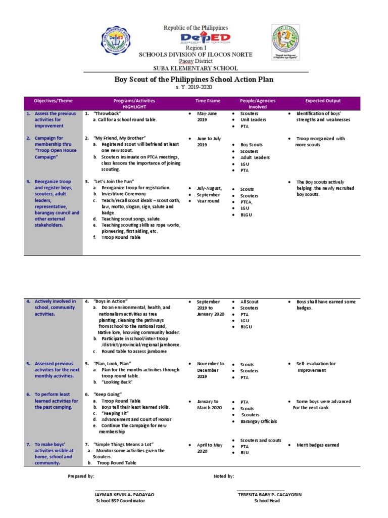 Boy Scout of The Philippines School Action Plan | PDF | Scouting | Youth Movements