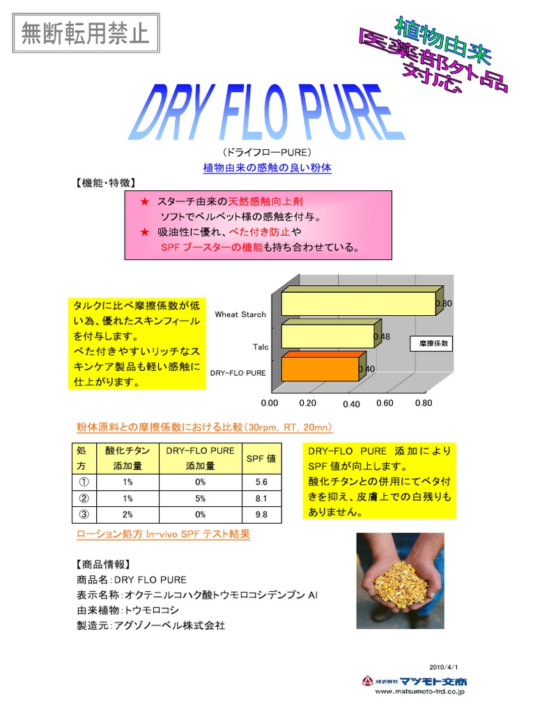 Dryflo Pure-In Japan | PDF