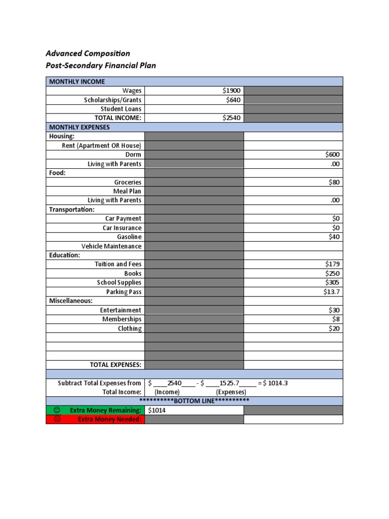 Post-Secondary Financial Plan | PDF