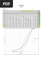 AASHTO M 43 Classification For Size of Aggregate For Road and Bridge ...