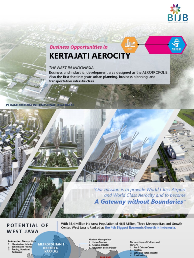 Aerocity - Kertajati Airport | PDF | Economies | Business Aerocity - Kertajati Airport | PDF | Economies | Business