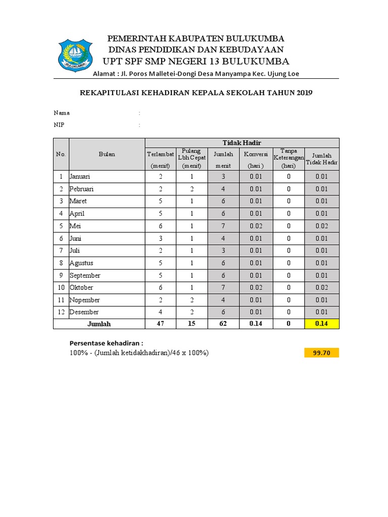 Aplikasi Rekap Kehadiran | PDF